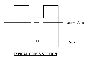 Preparing for the Professional Engineering Exam
